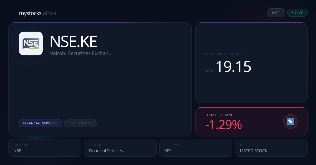 Nairobi Securities Exchange PLC Share Price Today | NSE.KE - NSE | MyS